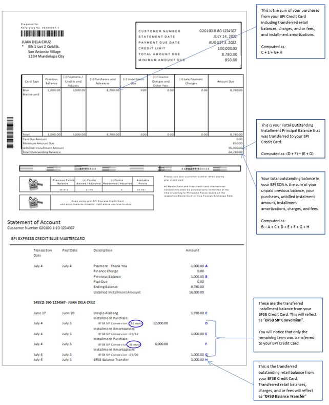 What is a Credit Card Statement and How to Read It?